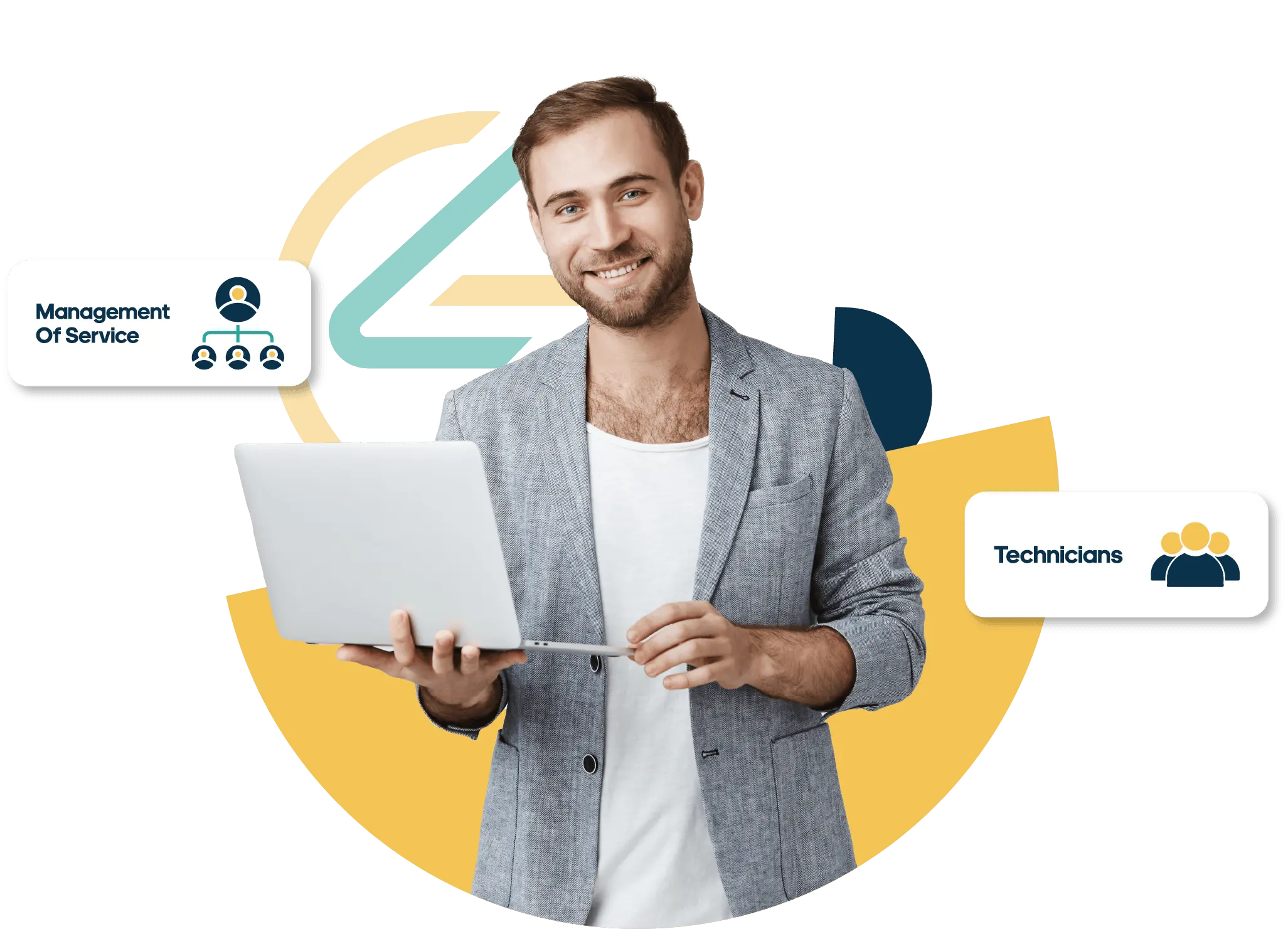 System Features – Serwico