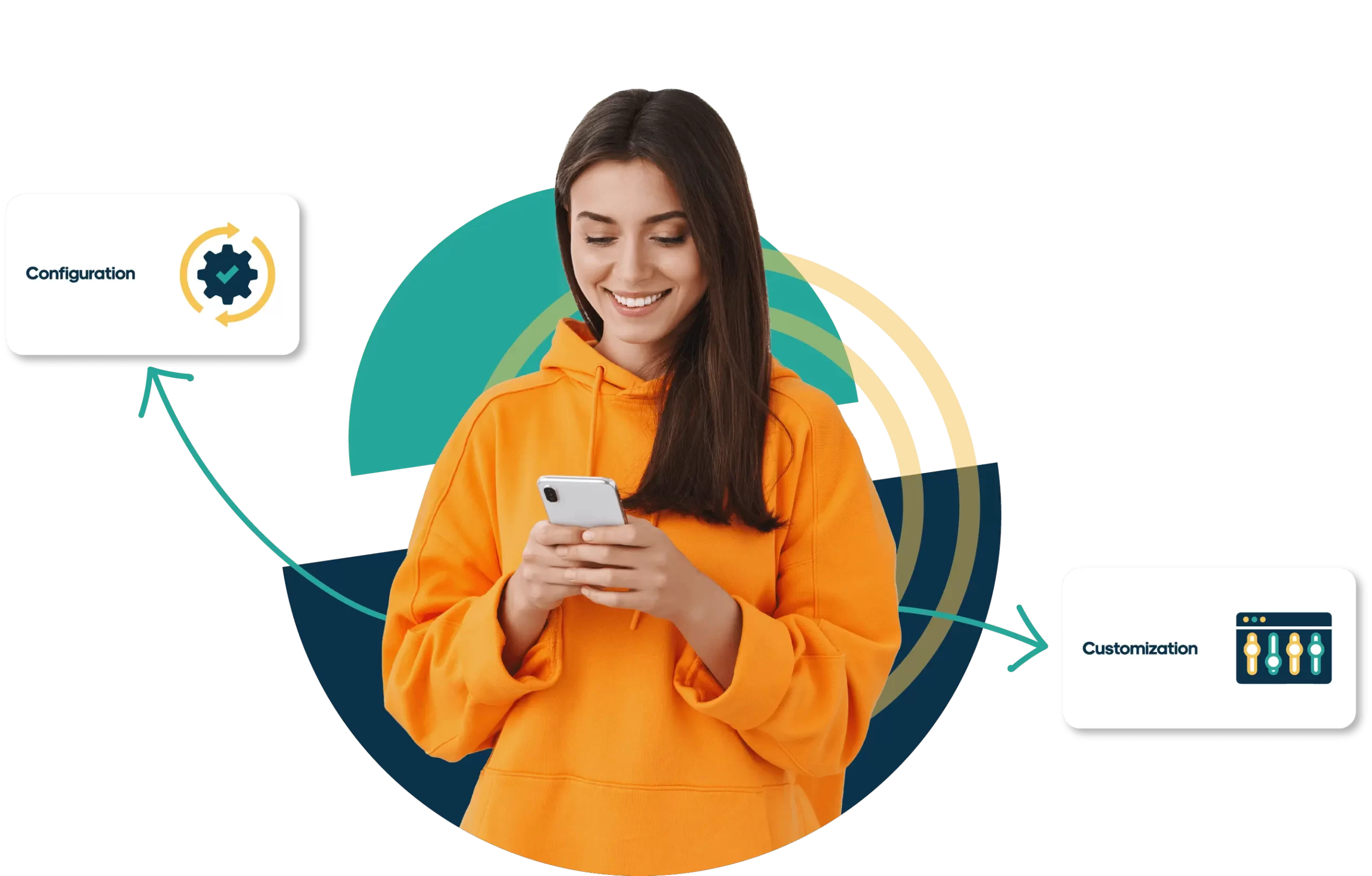 System Features – Serwico