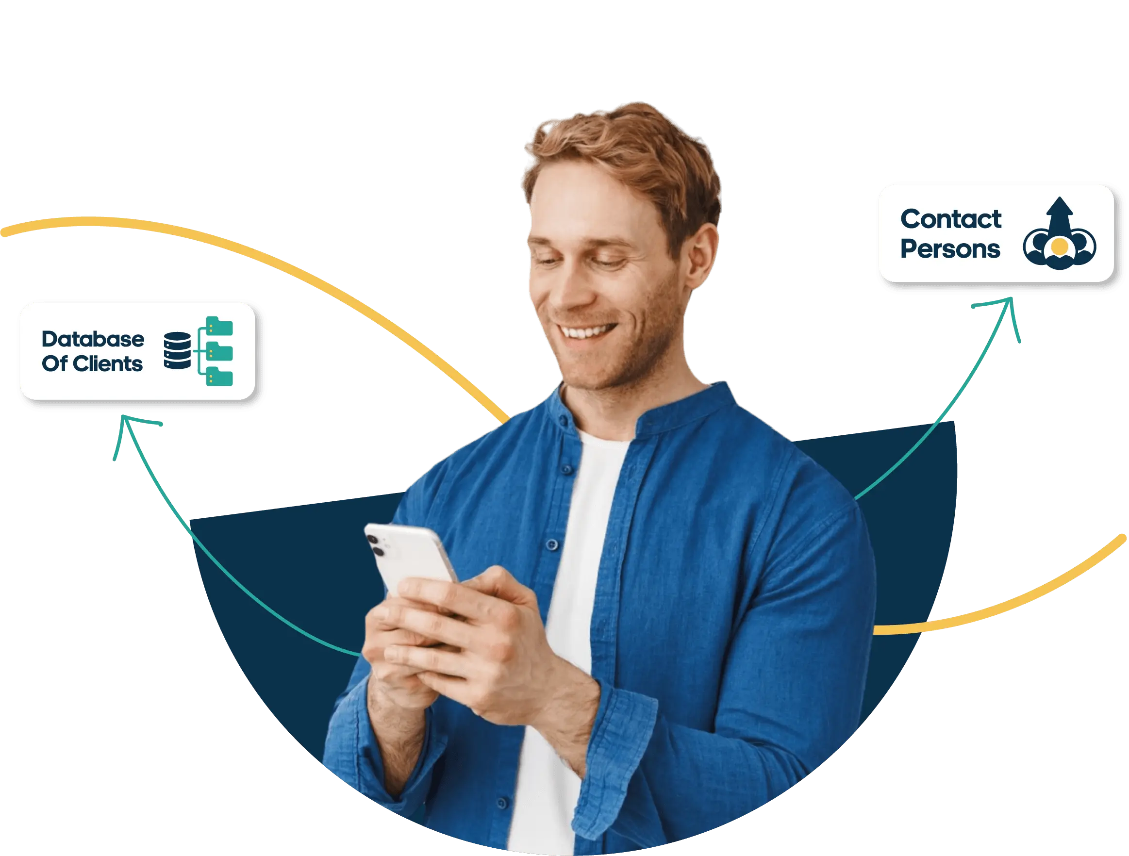 System Features – Serwico