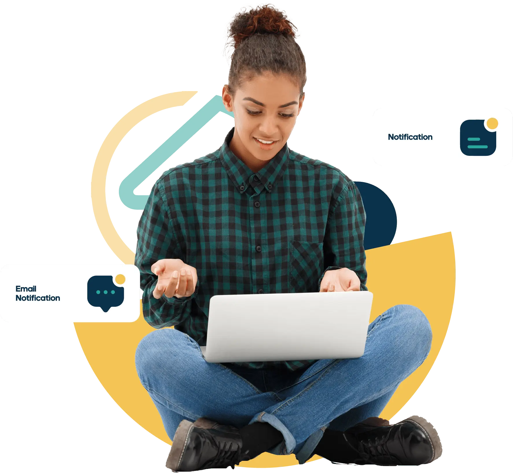 System Features – Serwico